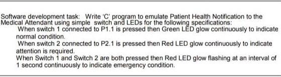 Solved Software Development Task Write C Program To Emulate 9639