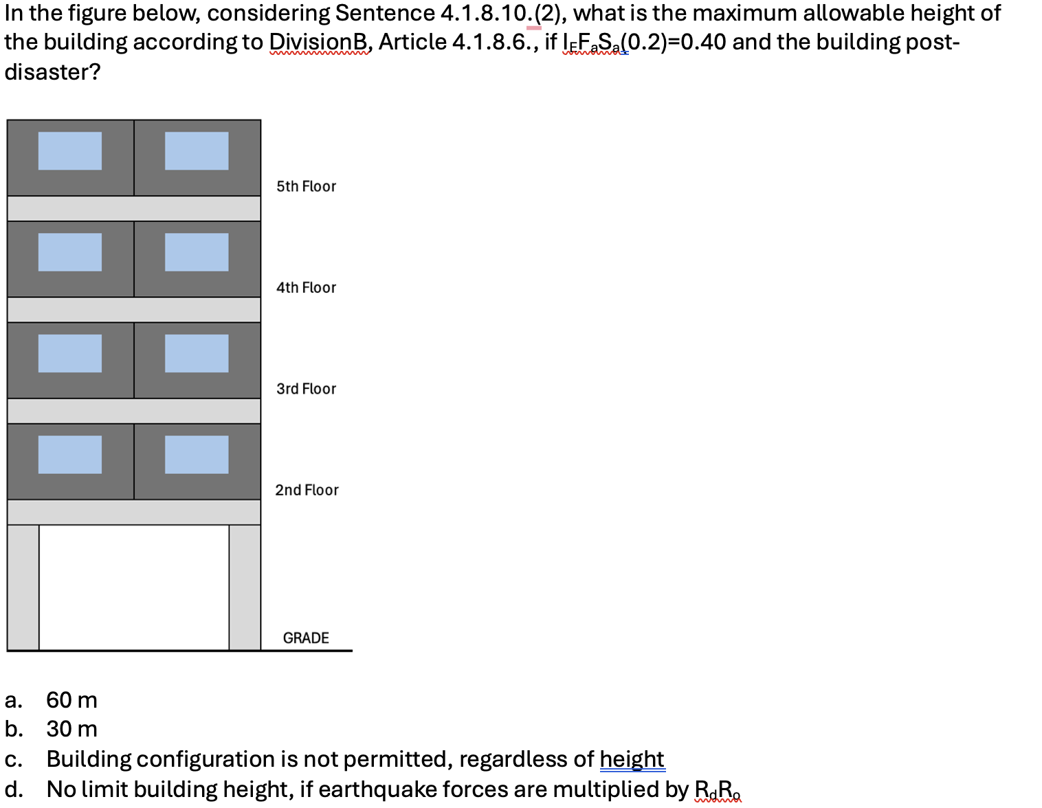 Solved Based on the Ontario Building Code, In the figure | Chegg.com