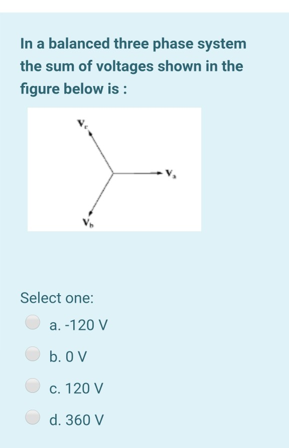 Solved In a balanced three phase system the sum of voltages | Chegg.com