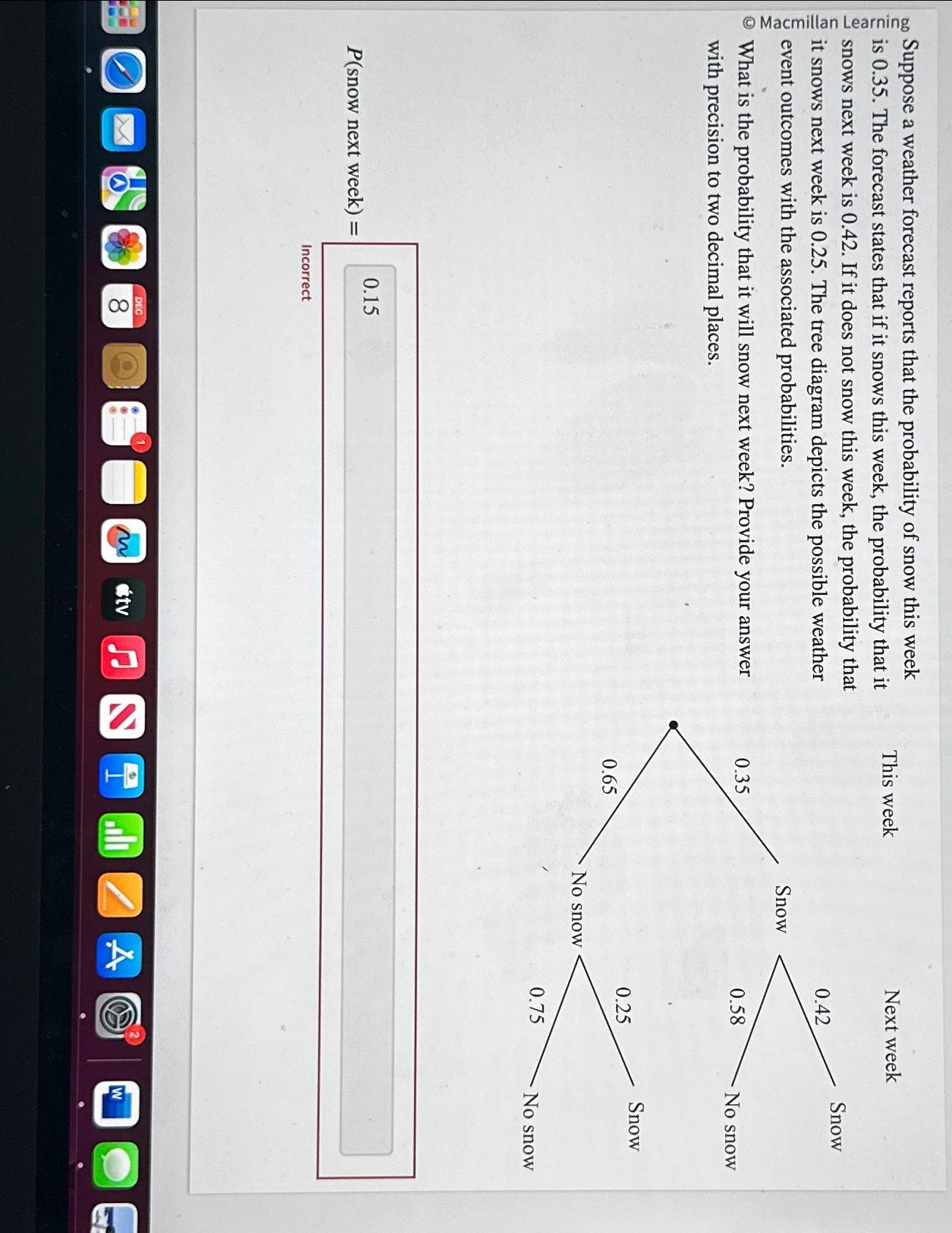 Solved Suppose a weather forecast reports that the | Chegg.com