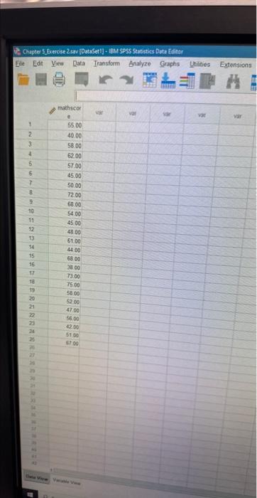 2. The mean score on a standardized math skills test | Chegg.com