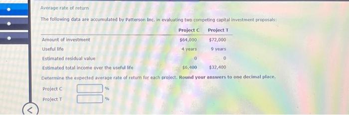 Solved Average rate of return The following data are | Chegg.com