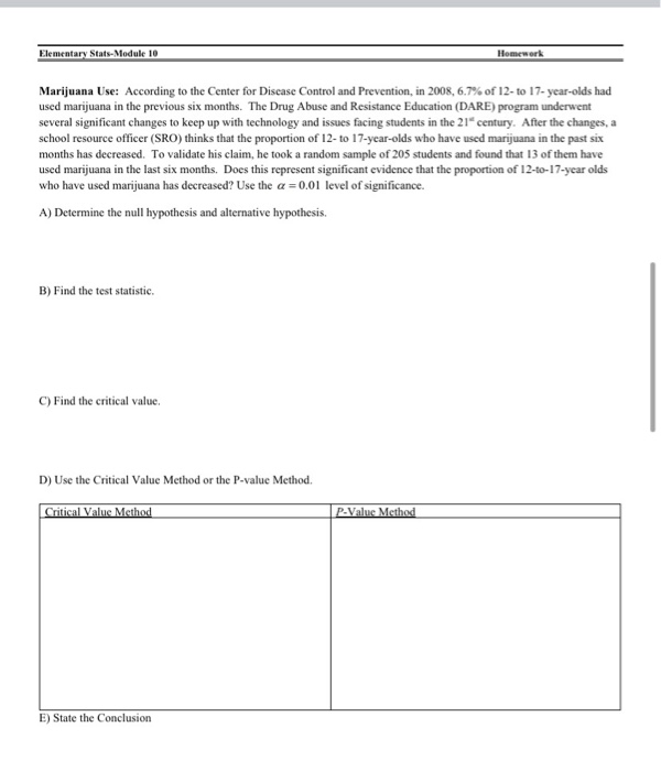 Solved Elementary Stats-Module 10 Homework Marijuana Use: | Chegg.com