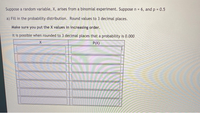 Solved Suppose a random variable, X, arises from a binomial | Chegg.com