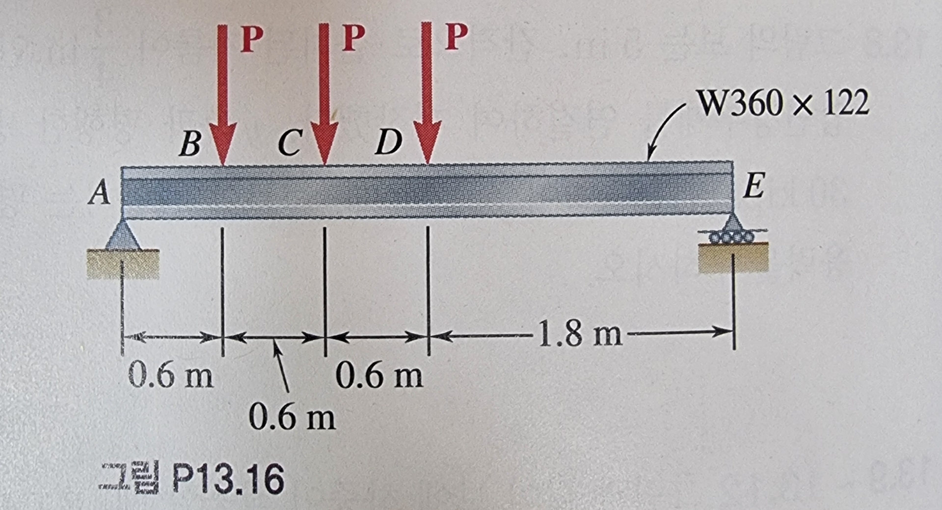 Solved Find the maximum value of load P when the maximum | Chegg.com