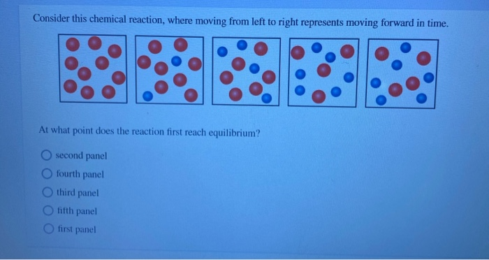 Solved Consider this chemical reaction, where moving from | Chegg.com