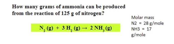 Solved How many grams of ammonia can be produced from the | Chegg.com