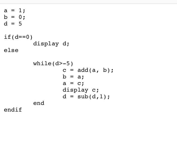 Solved The Course Is Compilerusing C Program Write It In