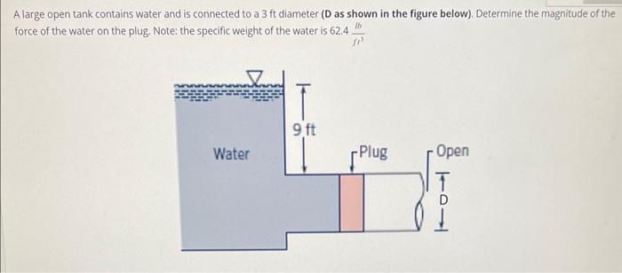 Solved A large open tank contains water and is connected to | Chegg.com