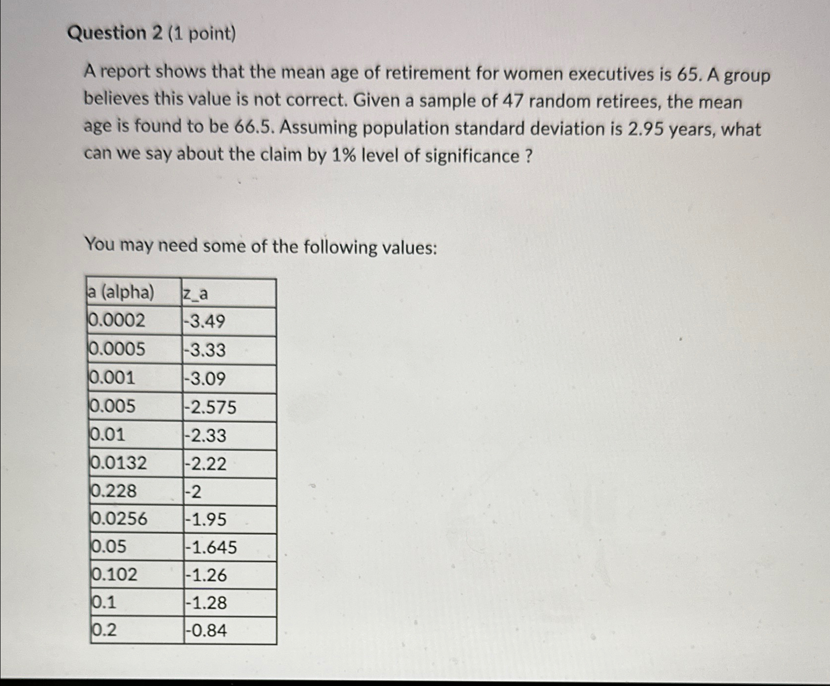 Solved Question 2 (1 ﻿point)A report shows that the mean age | Chegg.com