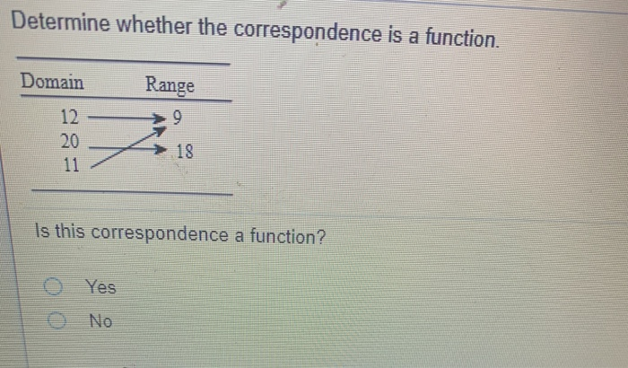 Solved Determine whether the correspondence is a function. | Chegg.com