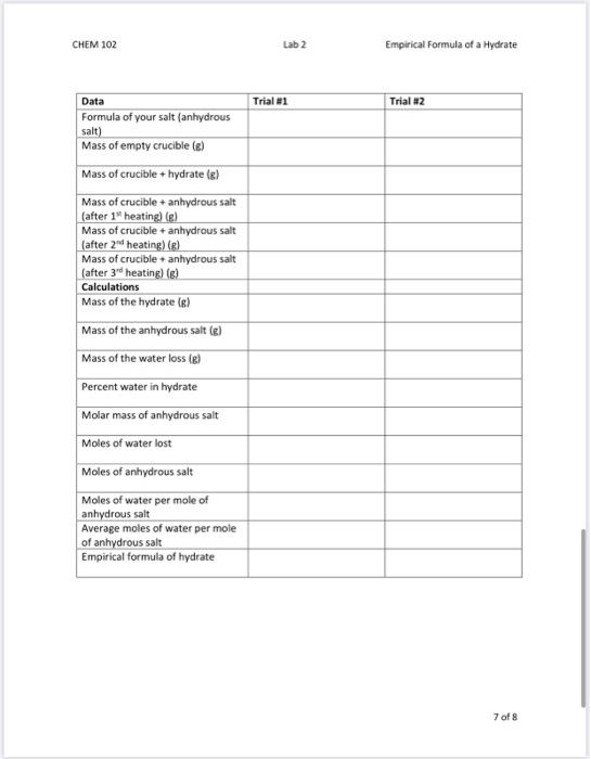 CHEM 102 Lab 2 Empirical Formula of a Hydrate | Chegg.com