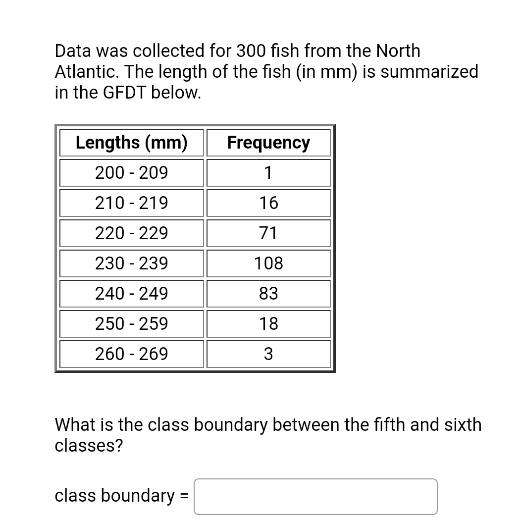 Solved Data was collected for 300 fish from the North | Chegg.com