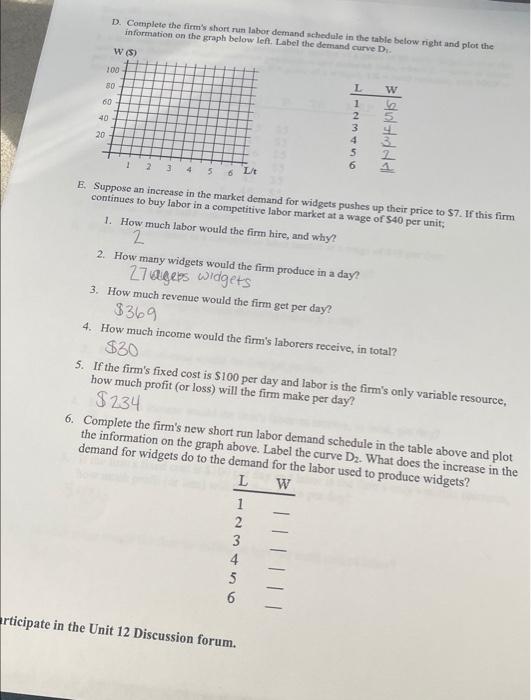 Solved D. Complete the firm's short run labor demand | Chegg.com