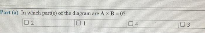 Solved (art (a) In which part(s) of the diagram are A×B=0 ? | Chegg.com