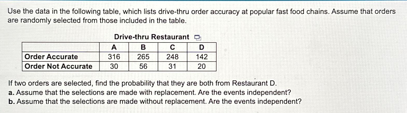 Solved Use the data in the following table, which lists | Chegg.com