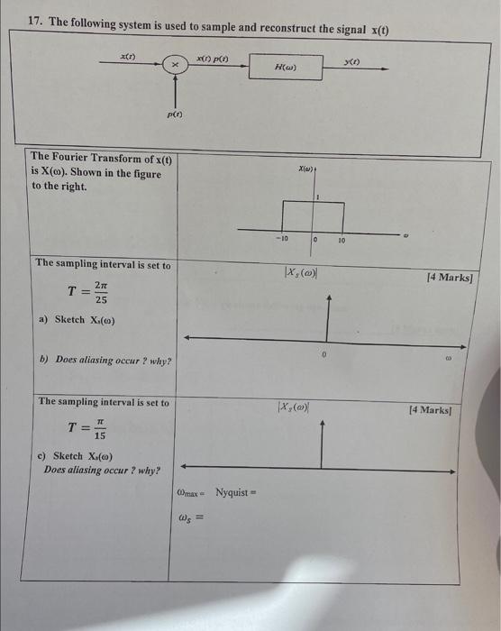 Solved 1. The signal x(t)=u[n] is a) continuous b) digital | Chegg.com