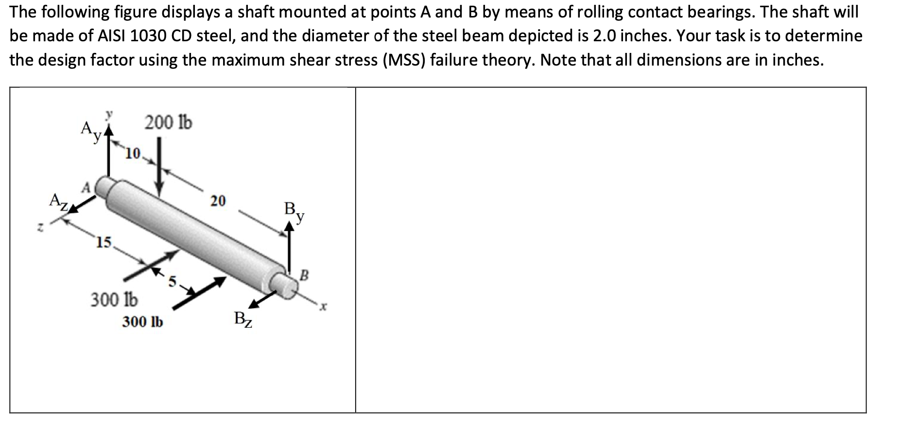 Solved The following figure displays a shaft mounted at | Chegg.com