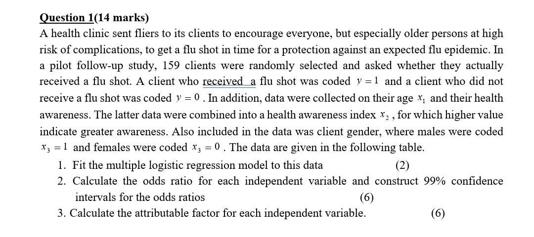 Solved Question 1 (14 marks) A health clinic sent fliers to | Chegg.com