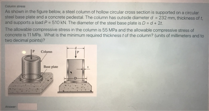 Solved Column stress As shown in the figure below, a steel | Chegg.com