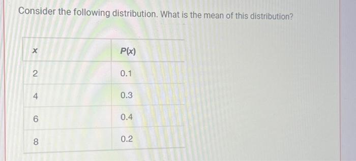Solved Consider the following distribution. What is the mean | Chegg.com