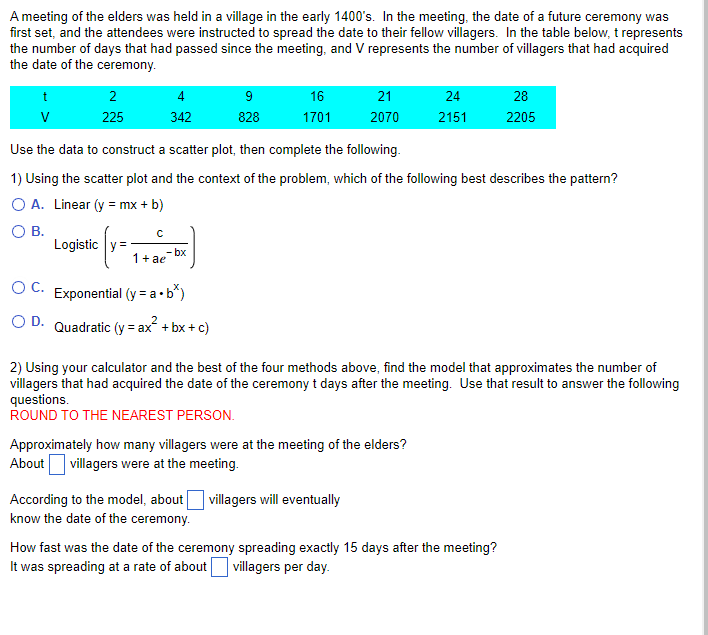Solved A meeting of the elders was held in a village in the | Chegg.com