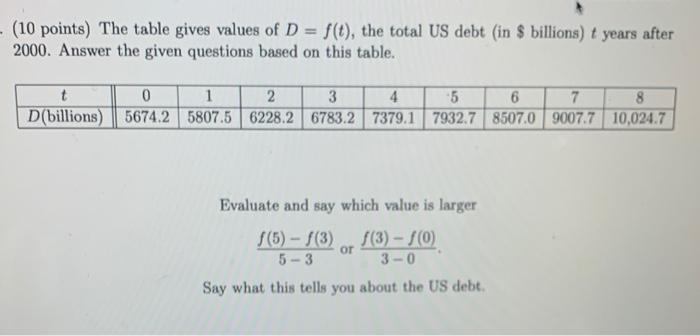 Solved ints) Expand and combine like terms of the following | Chegg.com