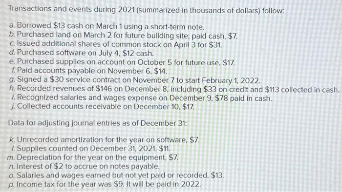 Solved Transactions and events during 2021 (summarized in | Chegg.com