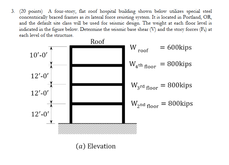 Solved 3. (20 ﻿points) ﻿A four-story, flat roof hospital | Chegg.com