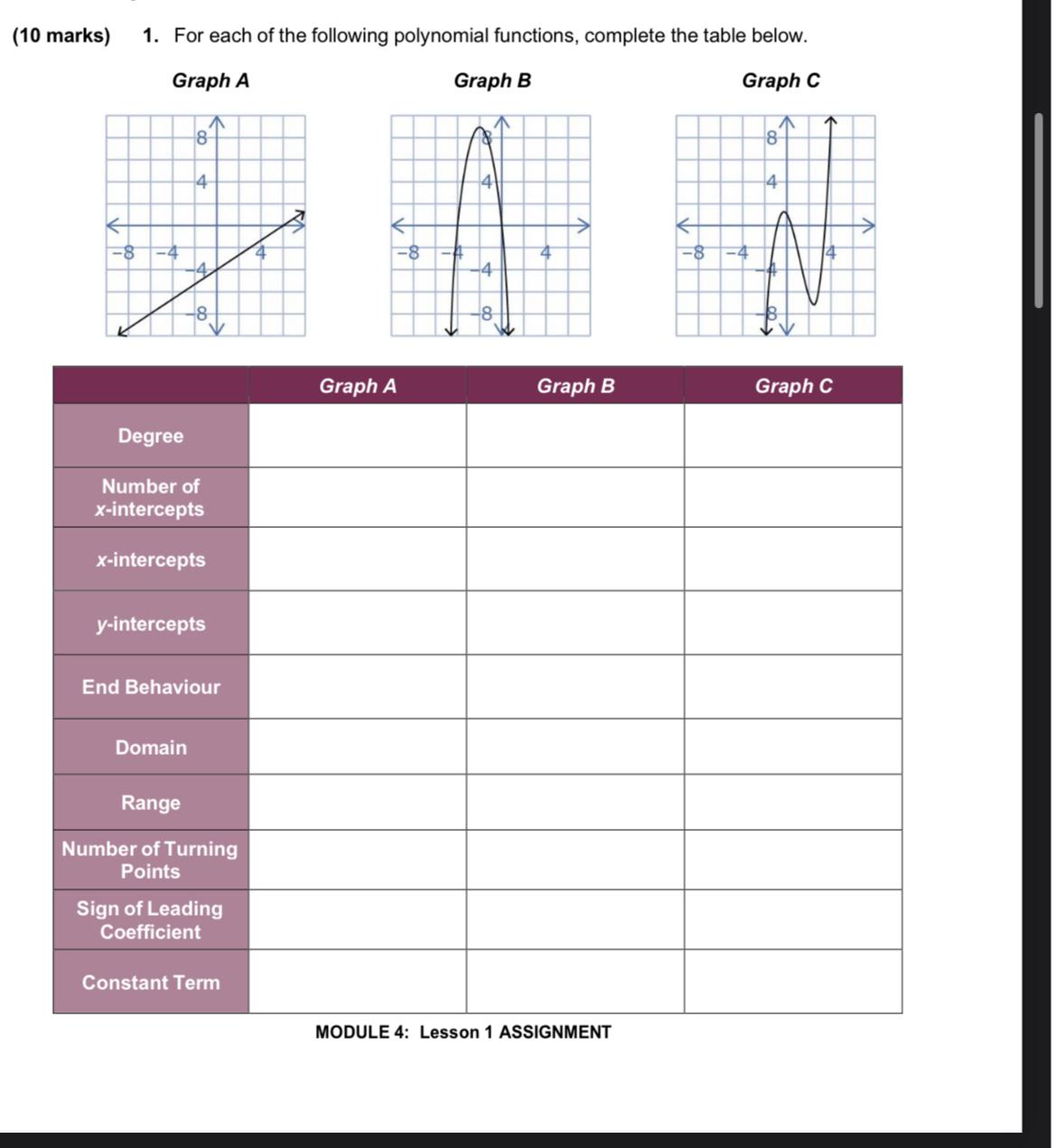 Solved (10 marks)\\nFor each of the following polynomial | Chegg.com