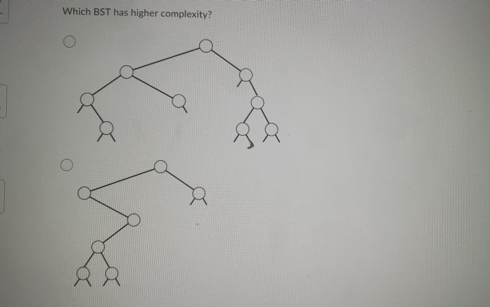 Solved TOOT a left link 3 a subtree right child of roor mull | Chegg.com