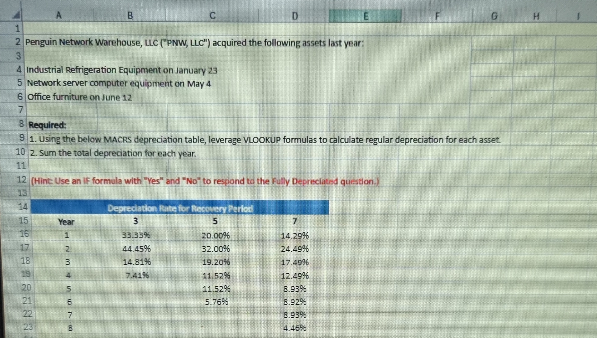 Solved ABCDEFGH12 ﻿Penguin Network Warehouse, LLC ("PNW, | Chegg.com