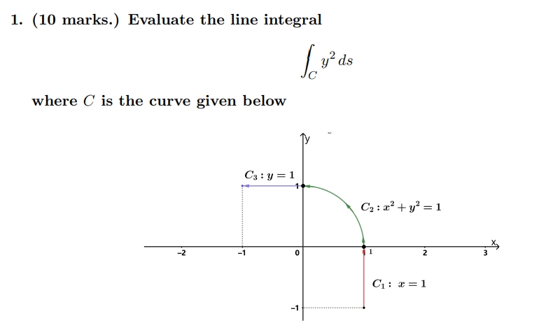 Solved (10 ﻿marks.) ﻿Evaluate the line integral∫C﻿y2dswhere | Chegg.com