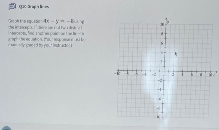 Solved Q10 Graph lines 10 Graph the equation 4x - y = -8 | Chegg.com