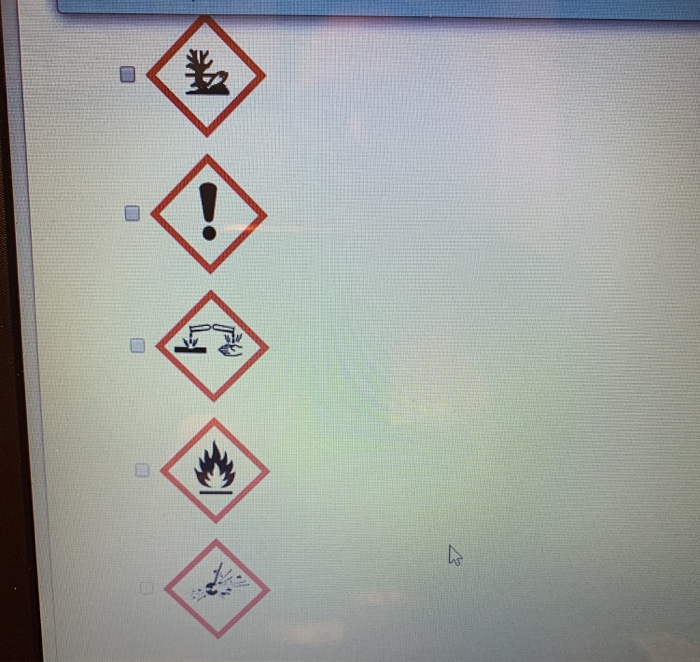Solved Select ALL of the GHS pictograms that the Lab Manual | Chegg.com