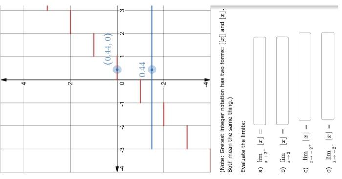 Solved The araph of f(x) is shown below. Use the graph of | Chegg.com