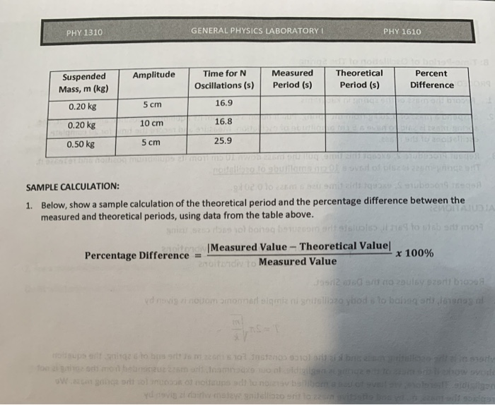 PHY 1310 GENERAL PHYSICS LABORATORY PHY 1610 B: | Chegg.com