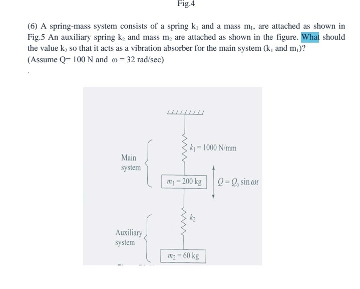 Solved Fig 4 6 A Spring Mass System Consists Of A Spring