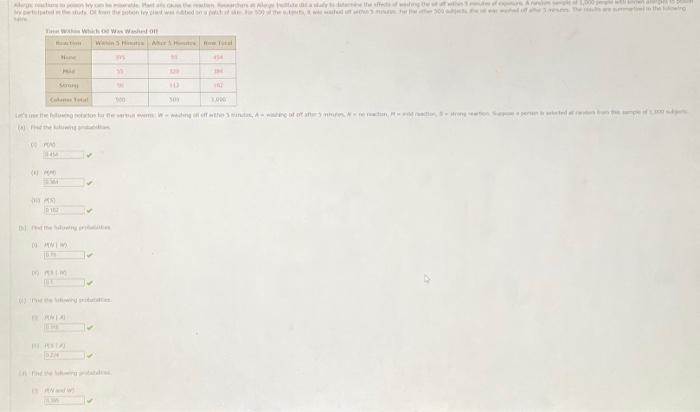 Solved Allergic reactions to poison Ivy can be miserable. | Chegg.com