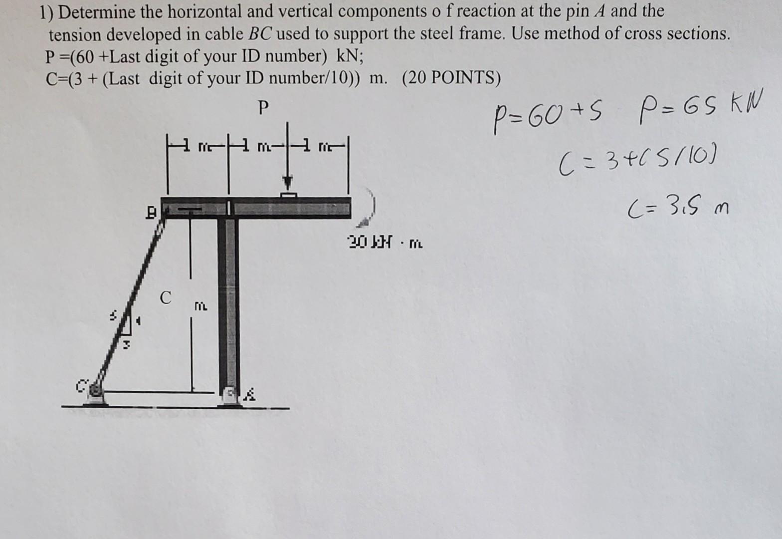 Solved 1) Determine the horizontal and vertical components | Chegg.com