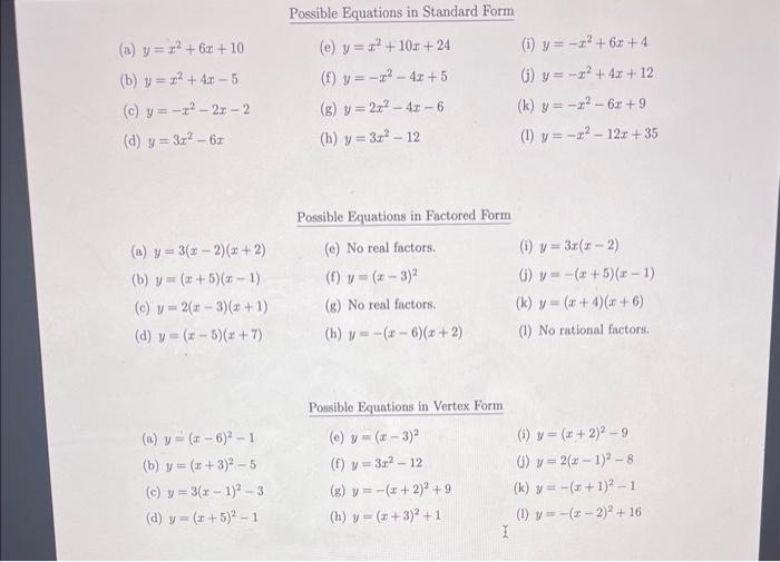 Solved MATH 199: Pre-Calculus Activity 1.10 - Quadratic | Chegg.com