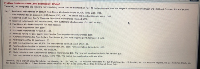 Solved Problem 5-02A - (Part Level Submission) (Video) | Chegg.com