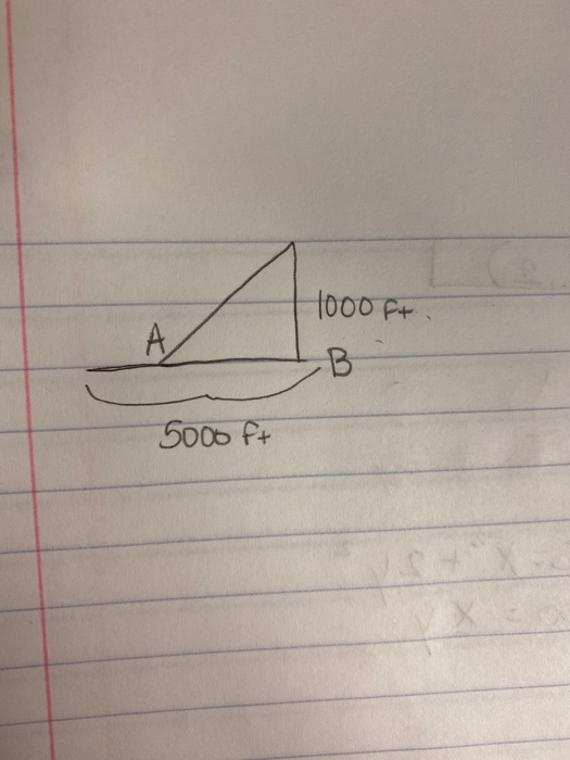 Solved 1000 ft А, .B В 5000 ft | Chegg.com