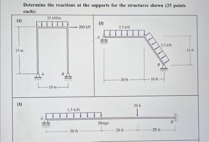 Solved Determine the reactions at the supports for the | Chegg.com
