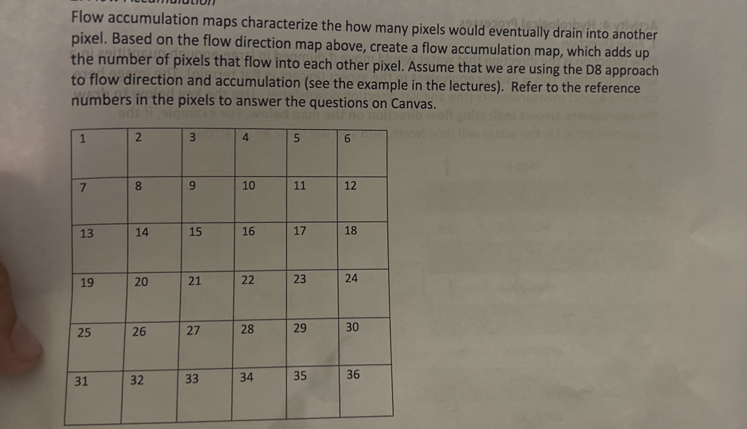 Solved Flow accumulation maps characterize the how many | Chegg.com