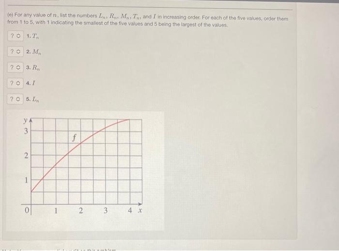 Solved Let I=∫04f(x)dx, where f is the function whose graph | Chegg.com