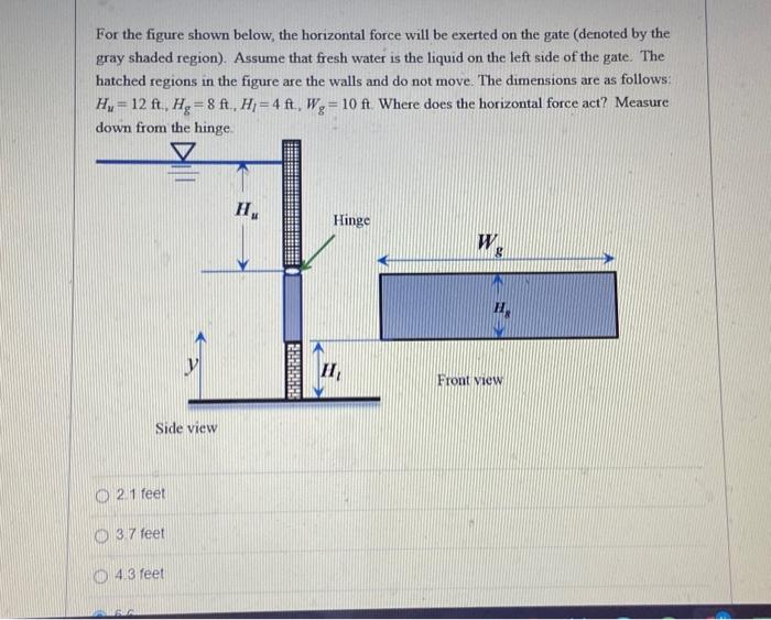 Solved For the figure shown below, the horizontal force will | Chegg.com