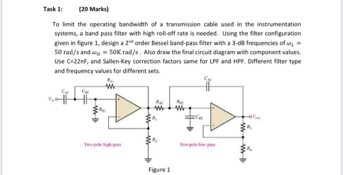 Solved Task 1: (20 Marks) To limit the operating bandwidth | Chegg.com