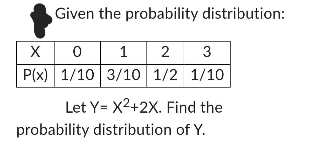 Solved Given the probability distribution: Let Y=X2+2X. Find | Chegg.com