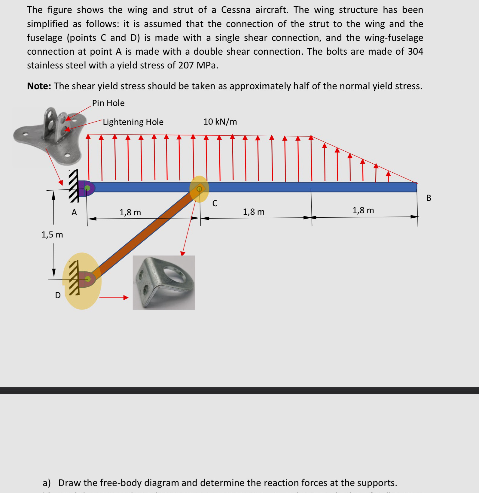 Solved The figure shows the wing and strut of a Cessna | Chegg.com